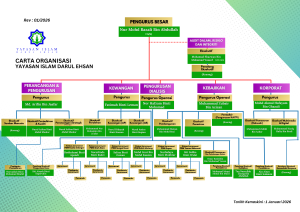 Tentang YIDE – YIDE